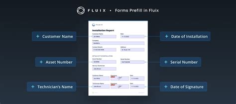 Prefill Documents In Fluix Filled Forms