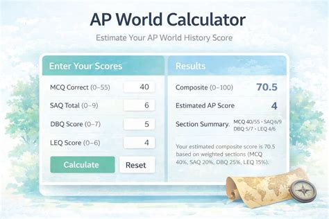Ap World Calculator Estimate Your Ap World History Score