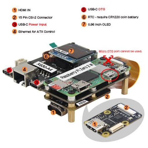 KVM A4 Geekworm Wiki