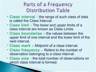 Report Frequency Distribution Table Ppt
