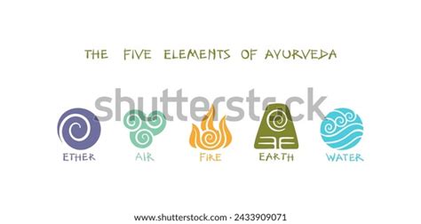 Classical Elements Fire Water Earth Air Stock Vector Royalty Free 2433909071 Shutterstock