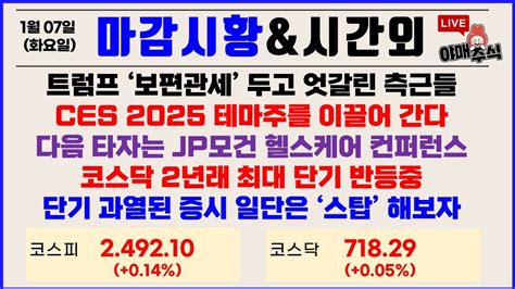 🍯 주식시황 증시 분위기 너무 좋은데 일단 스탑 Youtube