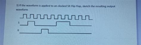 Solved If The Waveform Is Applied To An Clocked SR Flip Chegg Com