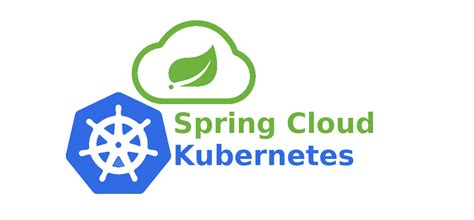 Spring Cloud Kubernetes Guide The Wellbeing Barista