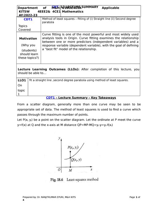 Cdt 13 Curve Fitting Ik C Tu Cv Y Cdt Topics Covered Method Of Least Squares Fitting Of I