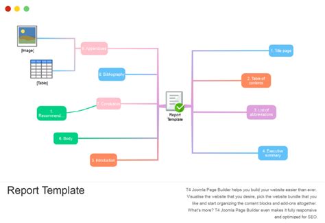 Ideamapper Pro 3 Year Subscription Remtek Workplace