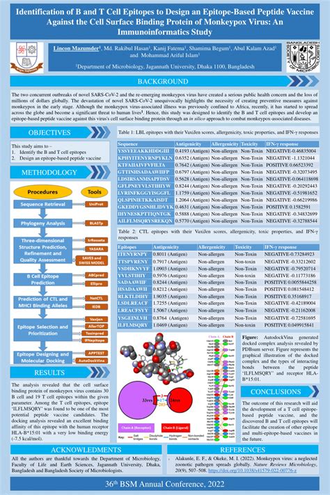 Pdf Identification Of B And T Cell Epitopes To Design An Epitope