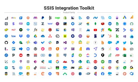 Ssis Integration Toolkit 2025 Pricing Features Reviews And Alternatives