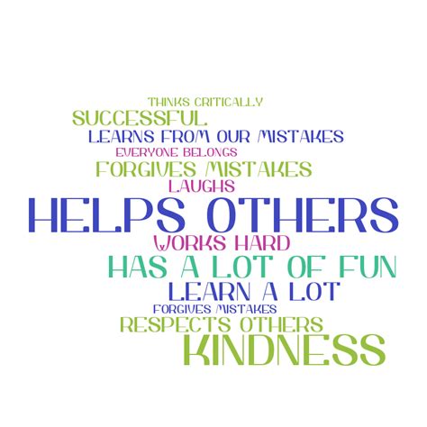 Class Values Word Cloud Word Cloud Worditout Class Values Word Cloud Word Cloud Worditout