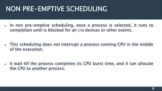 NON PREEMPTIVE SCHEDULING Operating System PPT