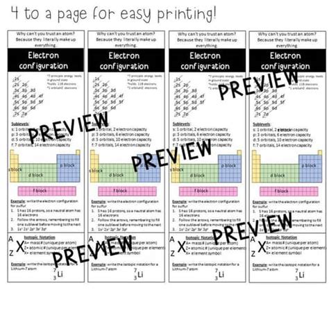 Electron Configuration And Isotopic Notation Science Reference Bookmark Electron Configuration And Isotopic Notation Science Reference Bookmark