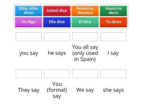 Verbo Decirverb To Say To Tell Une Las Parejas