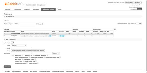 Deploy Rabbitmq Cluster In Amazon Elastic Kubernetes Service Amazon Eks