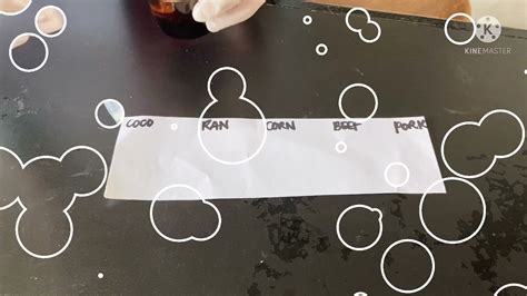 Biochemistry Lab Tests For Lipids Spot Test Acrolein Test