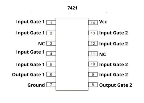 7421 74hc21 Ic Dual 4 Input And Gate Ic Electronic Components And Robotics Parts Online Shopping