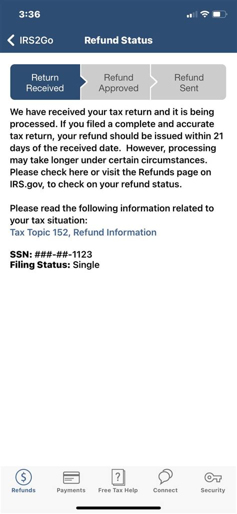 Whats Does This Mean R Irs