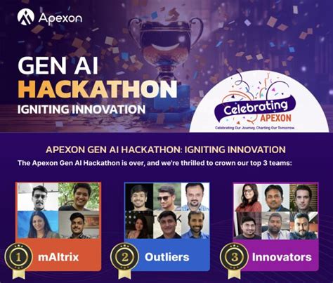 Madhav Dhruve On Linkedin Hackathon2024 Apexon Generativeai Llm