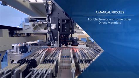 Videos Part Analytics