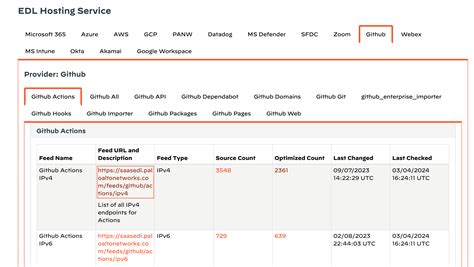 palo alto edl hosting service example github urls
