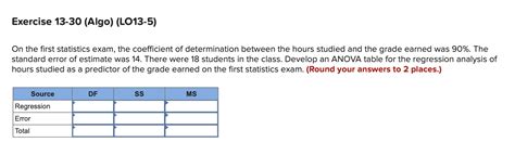 Solved On The First Statistics Exam The Coefficient Of