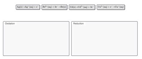 Solved Part A Identify Each Of The Following As An Oxidation