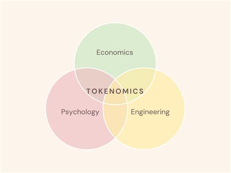 How To Design Tokenomics Understanding The Key Pillars