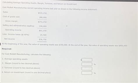 Solved Calculating Average Operating Assets Margin