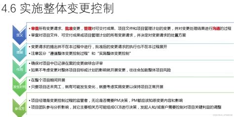 项目管理（视频学习） m0 37548158的博客 csdn博客