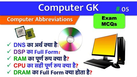 Computer Abbreviations Mcqs Gk In Hindi Gyan Guru Sk
