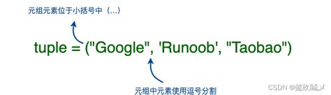 Python3 列表与元组 菜鸟教程（六）访问元组中的列表 Csdn博客
