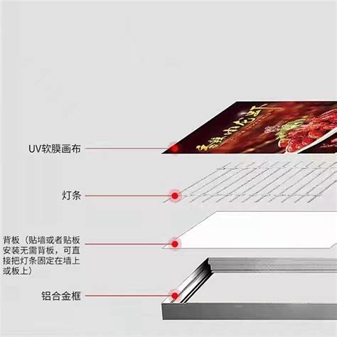 Uv卡布灯箱软膜广告牌超薄餐饮菜单定制定做发光字招牌挂墙式户外 虎窝淘