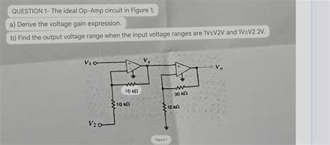 solved question 1 ﻿the ideal op amp circuit in figure 1 a