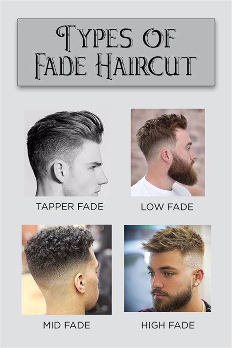 21 Types Of Fade Haircut Low Fade Medium Fade Taper Fade High Fade Hairstyles Artofit