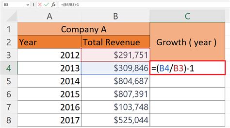 How To Calculate Average Annual Growth Rate In Microsoft Excel