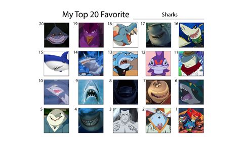 Top 20 Favorite Sharks By Trentward20 On Deviantart