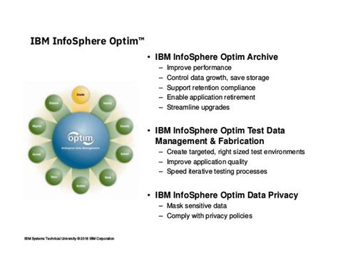 Ibm Infosphere Optim Les Films Et La Télévision