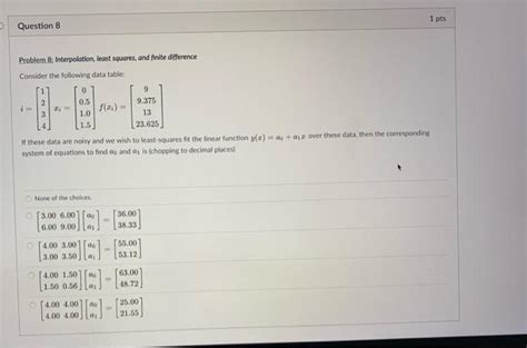 Solved 1 Pts Question 8 Problem 8 Interpolation Least