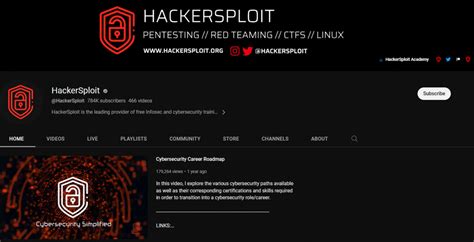 Top YouTube Channels To Learn Ethical Hacking In