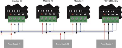 Ict Protege Gx Prt Ctrl Din Integrated System Controller Quick Start Guide Manualslib Ict Protege Gx Prt Ctrl Din Integrated System Controller Quick Start Guide Manualslib