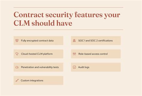 What Is Contract Management Security