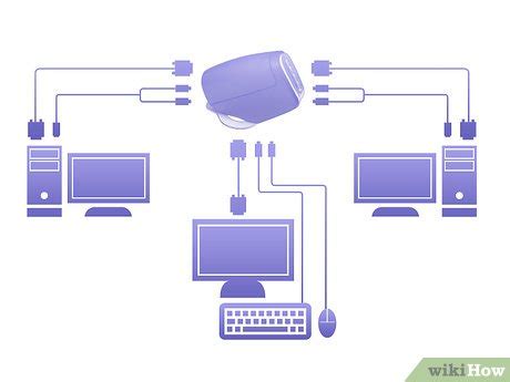 How To Operate Multiple Computers With One Keyboard And Monitor