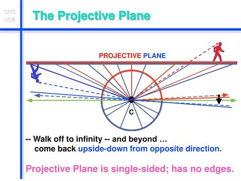 Ppt Cs 39r Powerpoint Presentation Free Download Id212087