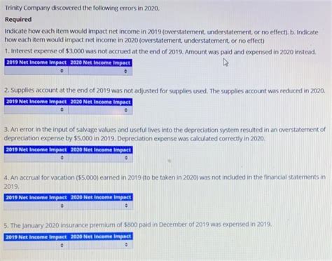 Solved Trinity Company Discovered The Following Errors In