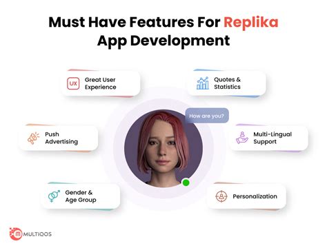 How To Create An Ai Based Chatbot App Like Replika In 2024