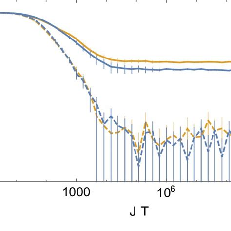 A Euclidean Path Integral Preparation Of The Thermofield Double