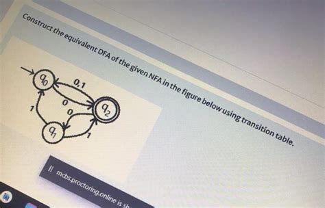 Solved Construct The Equivalent Dfa Of The Given Nfa In The