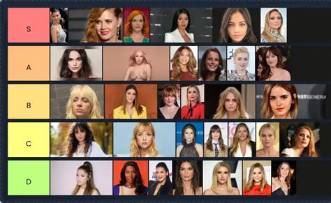 Hunter X Hunter Tier List The Best Hunter X Hunter Tier List Tier List Maker