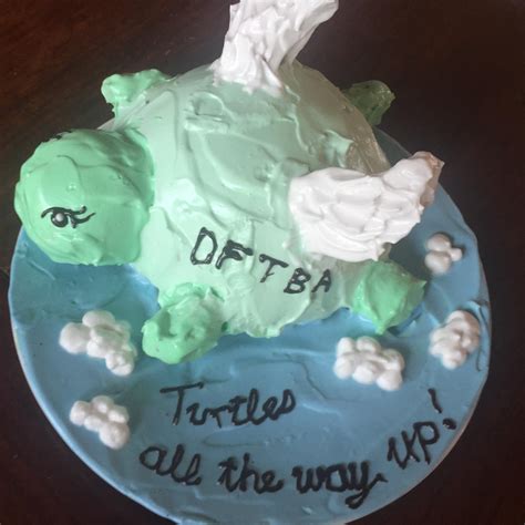 27 Best R Turtlecake Images On Pholder Squirtle All The Way Down