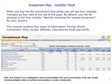 04a Introduction To Trade Map Indicatorspdf