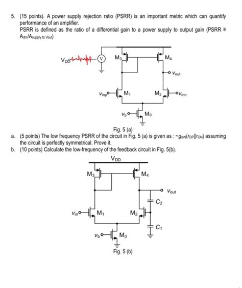 Power Supply Rejection Ratio Calculation At Cinda Veloz Blog